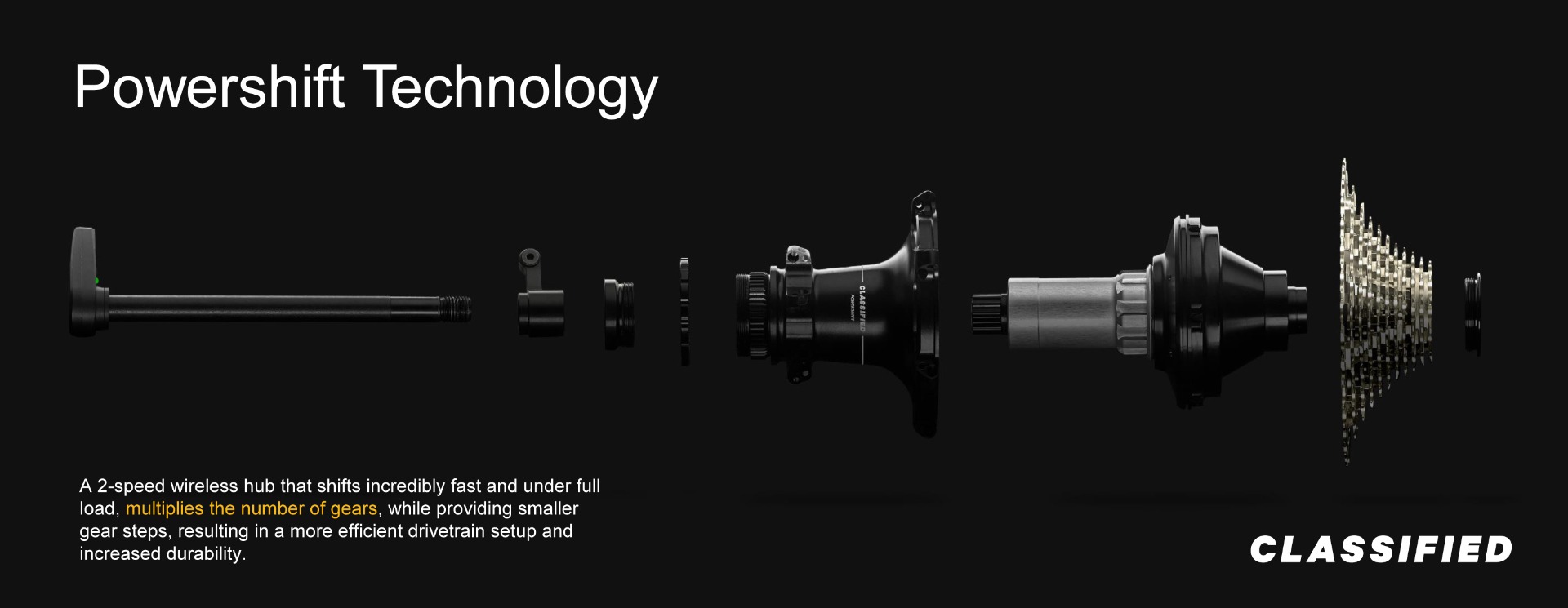 Omnico - Lifestyle & Cycle Brands